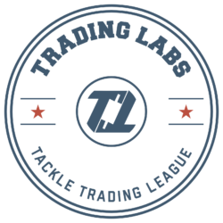 Trading for Beginners Part 1: Start with Why | Tackle Trading